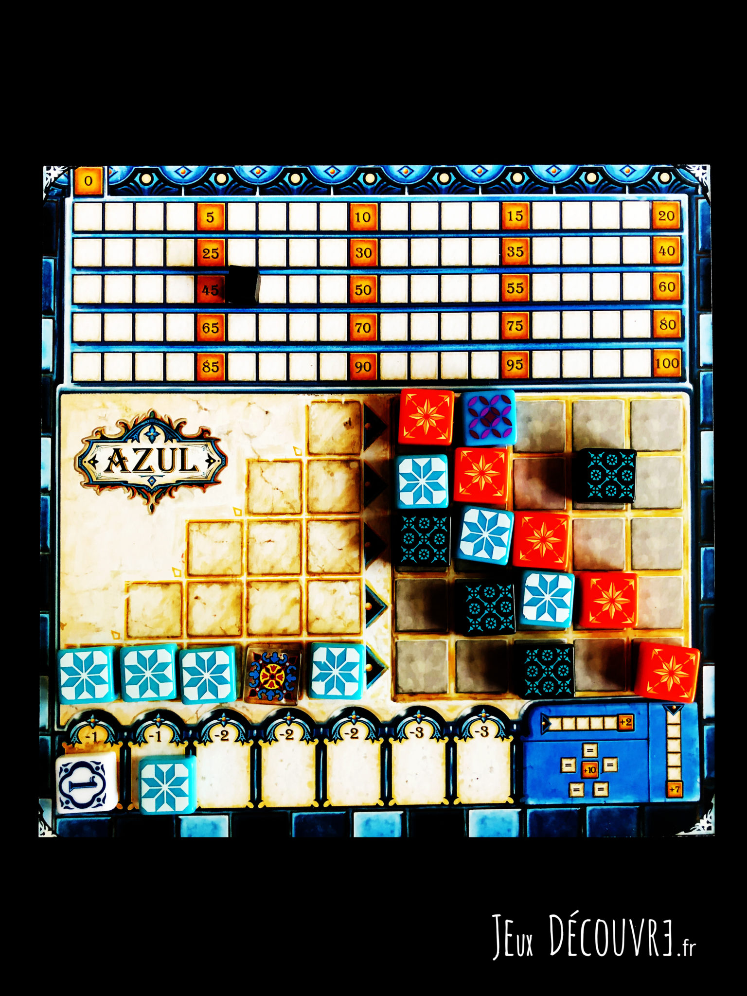 AZUL – Jeux découvre